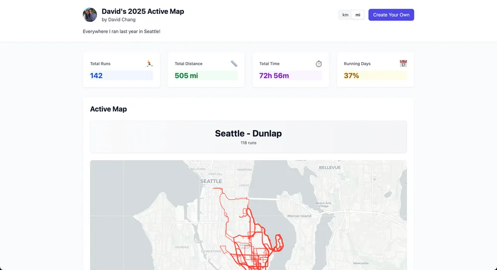 Active Maps